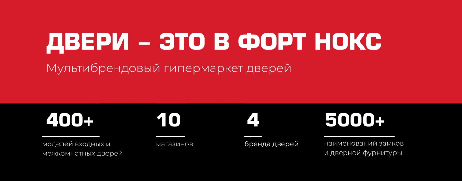 Форт Нокс - двери, замки | Нижний Новгород