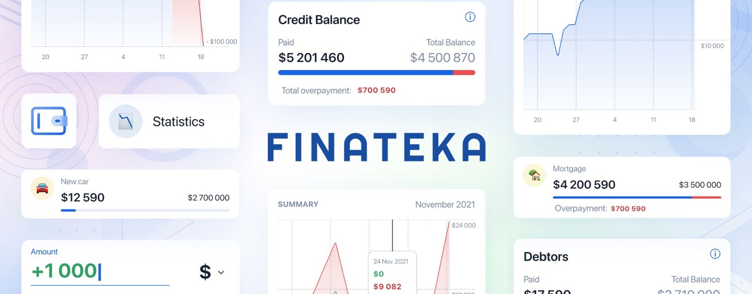 FINATEKA app / Учет расходов и доходов