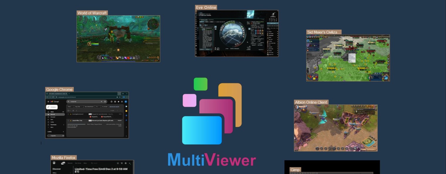 MultiViewer
