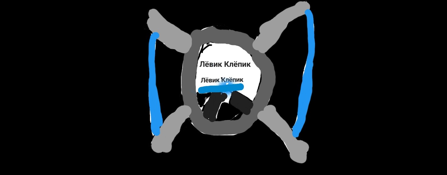 Лёвик Клёпик
