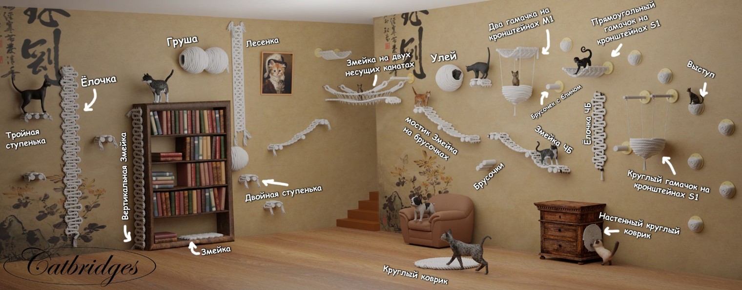 Котомостики Catbridges