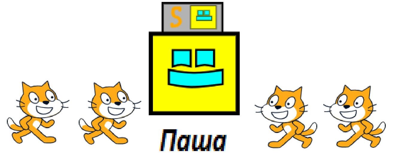 Пашина лаборатория