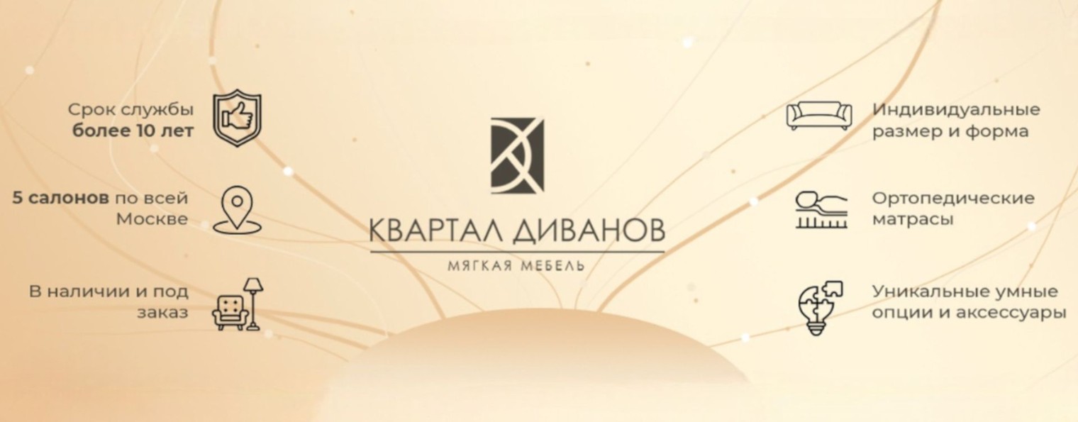 Салон диванов в Москве Квартал Диванов