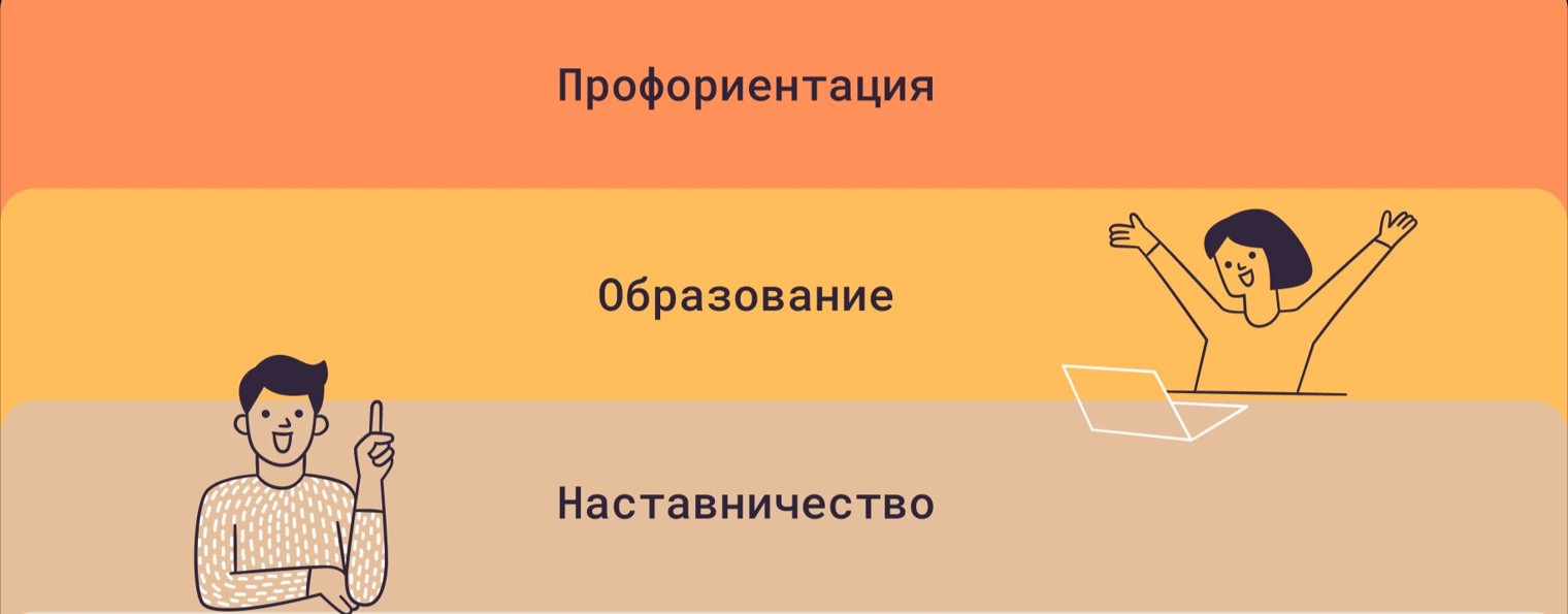 Анна Макарова