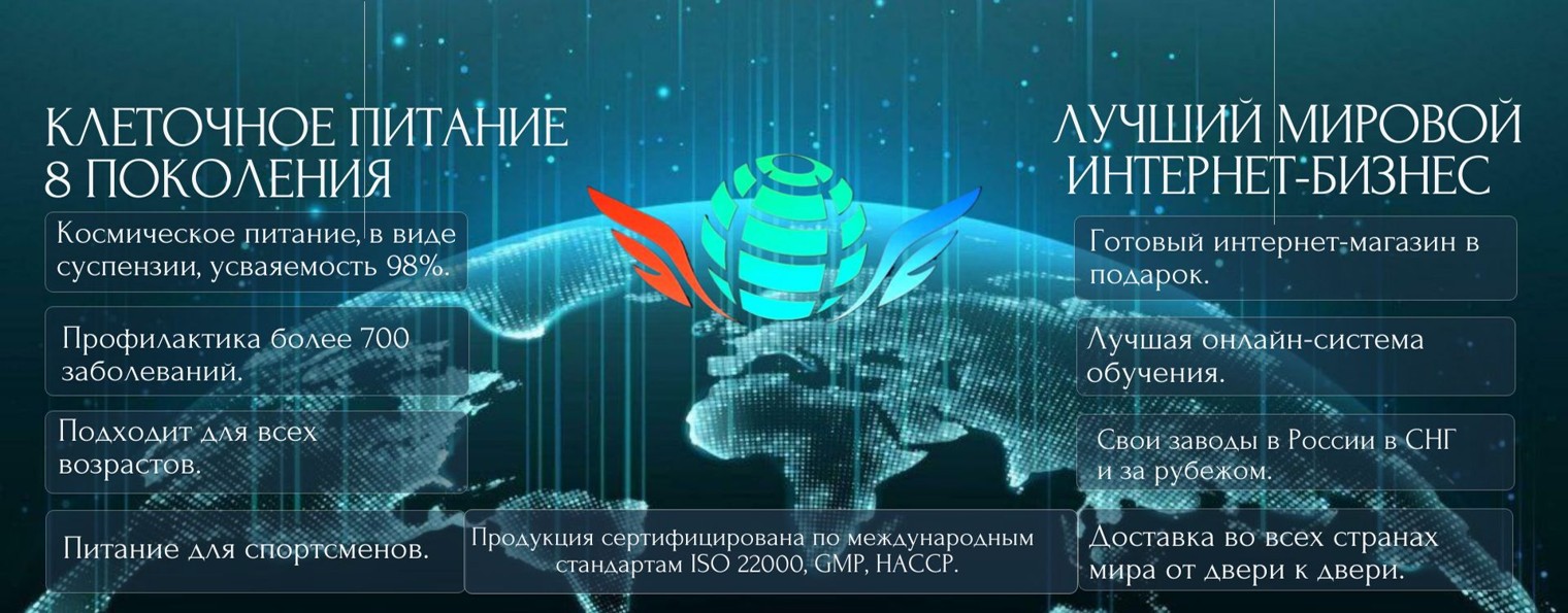 Успех Вместе | Success Together