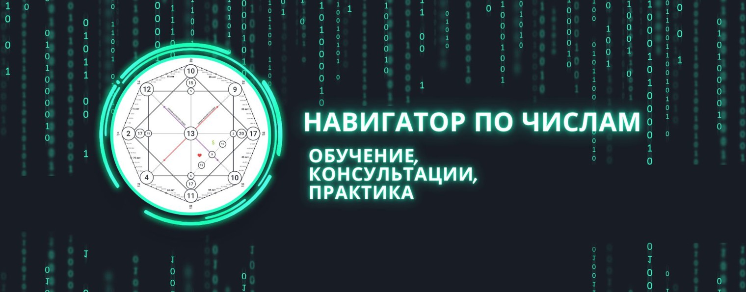 Яна Романенко