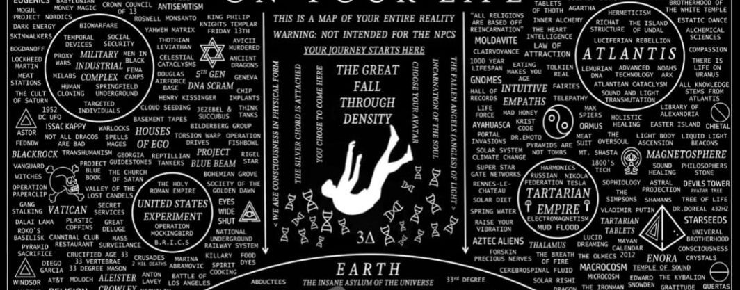 Группа Четвертого Пути | ХАБАРОВСК