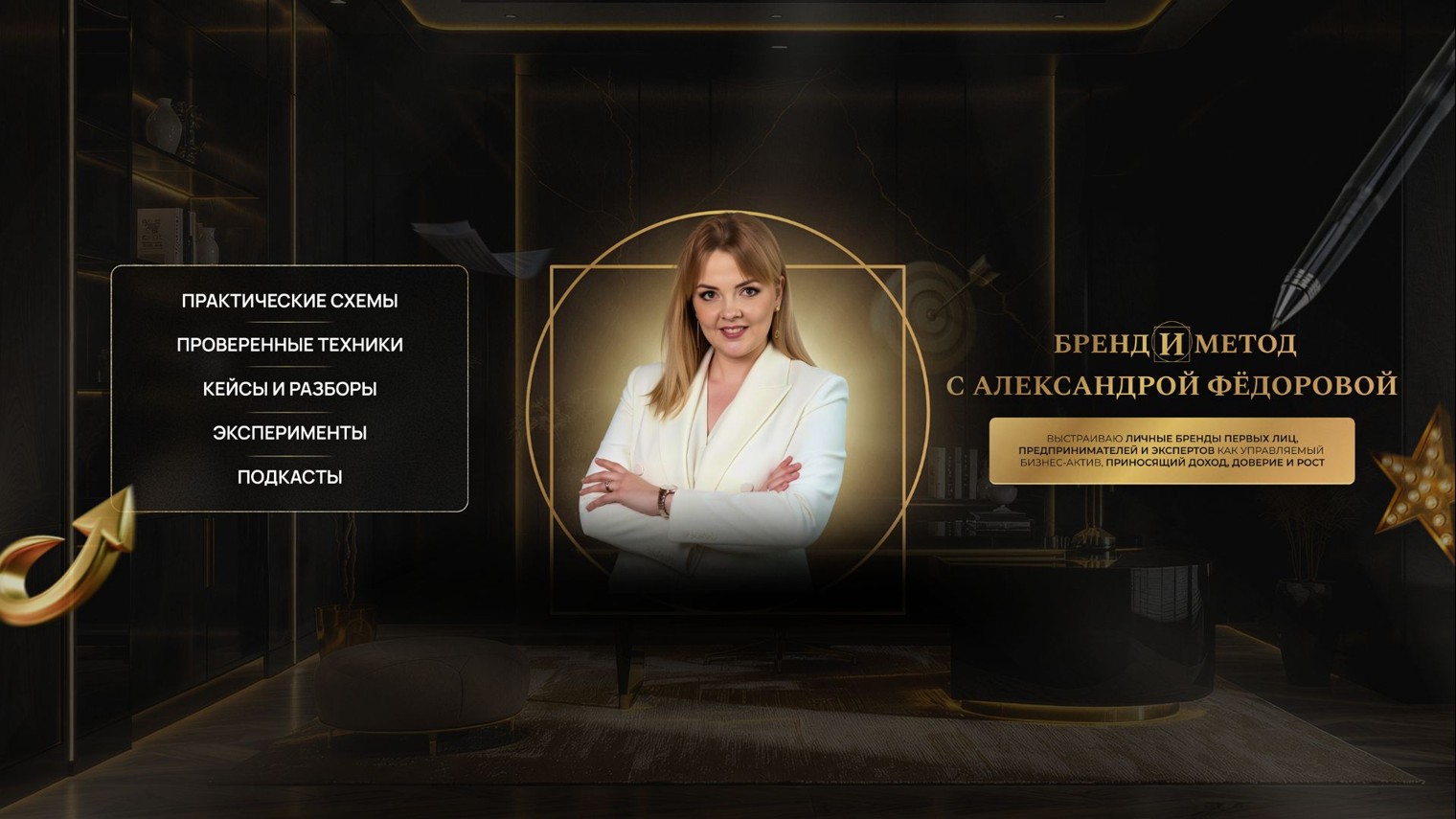 Александра Фёдорова | БРЕНД & МЕТОД