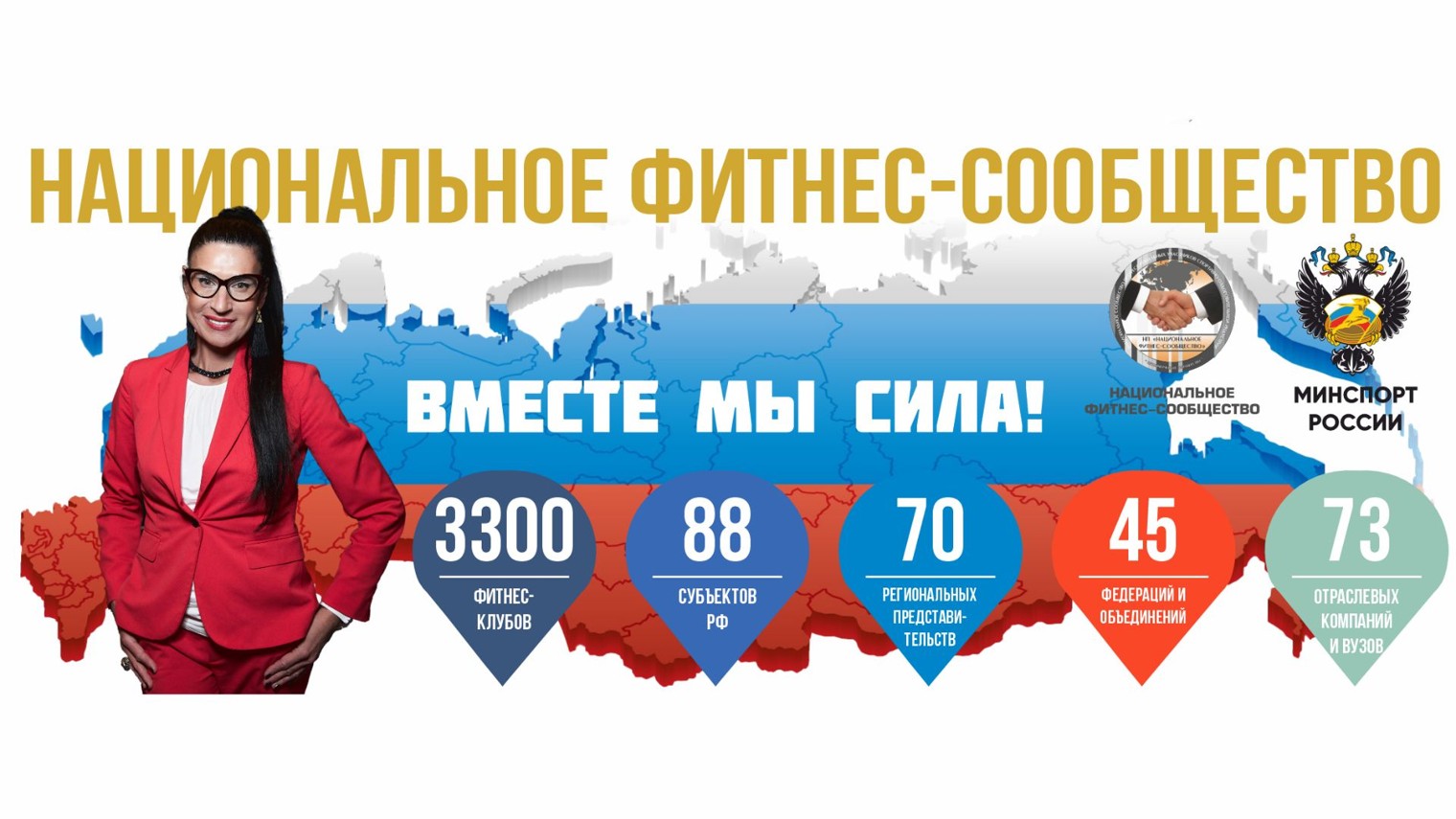 Национальное фитнес-сообщество