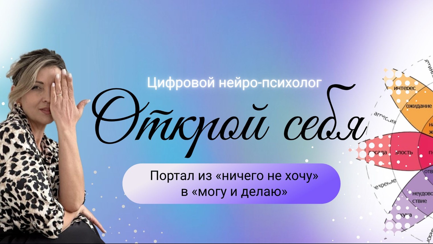 Евгения Бур | Цифровой нейро-психолог