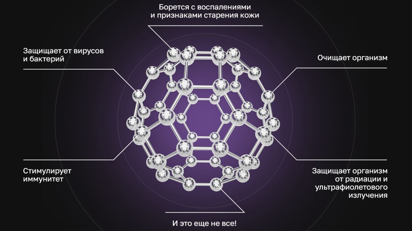 Дмитрий Петрук. Предприниматель. Full Energy.
