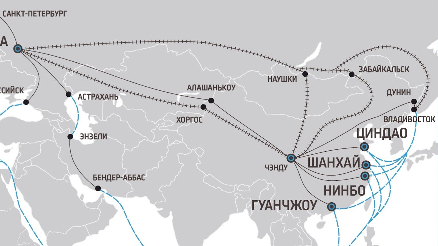 Обучение ВЭД