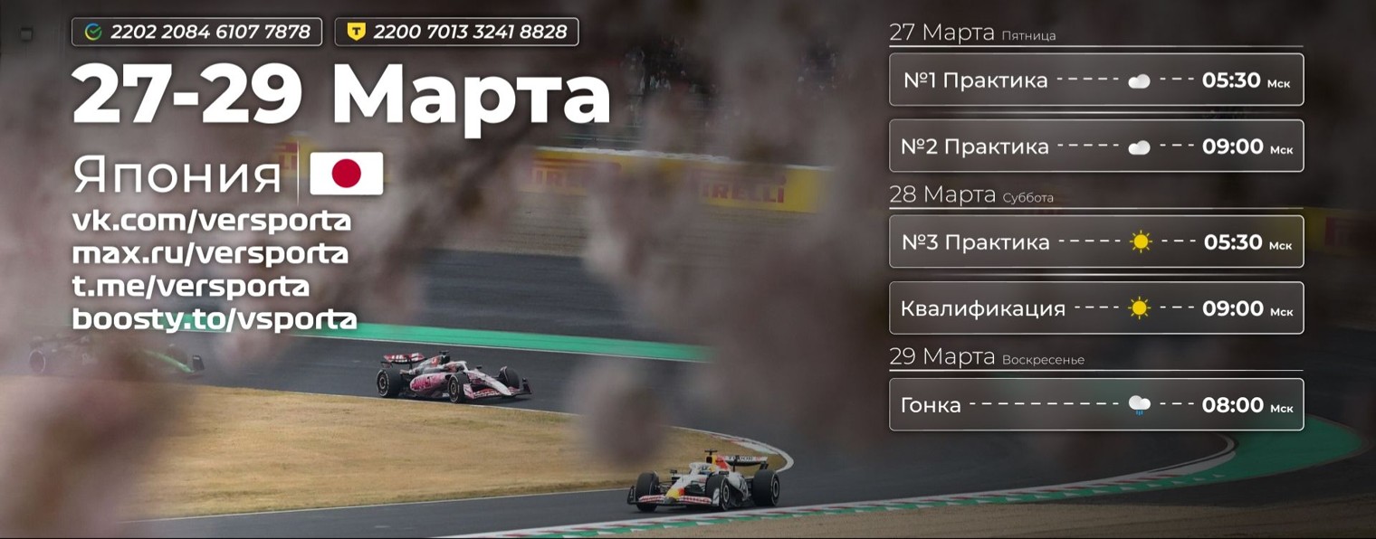 Вершина Автоспорта - трансляции Формулы 1 в России