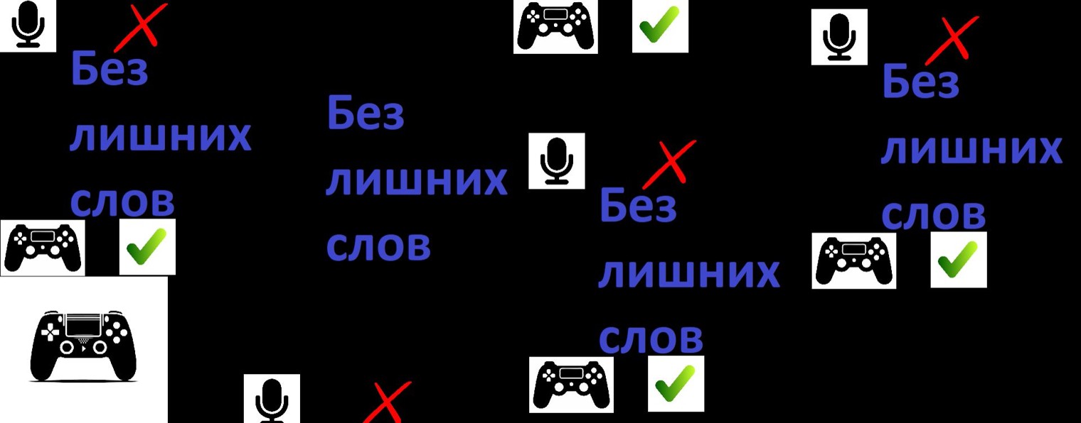 Без лишних слов