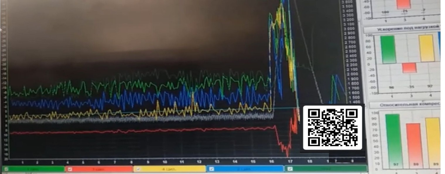 АВТОСЕРВИС АЛАР