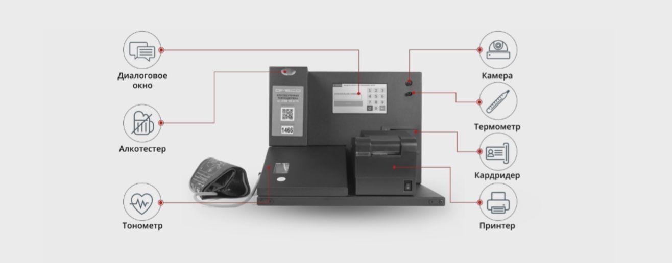 Димеко Урал