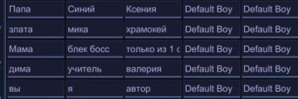 🤍웃☾Викуся☽유🖤 Ушла До Своего Др