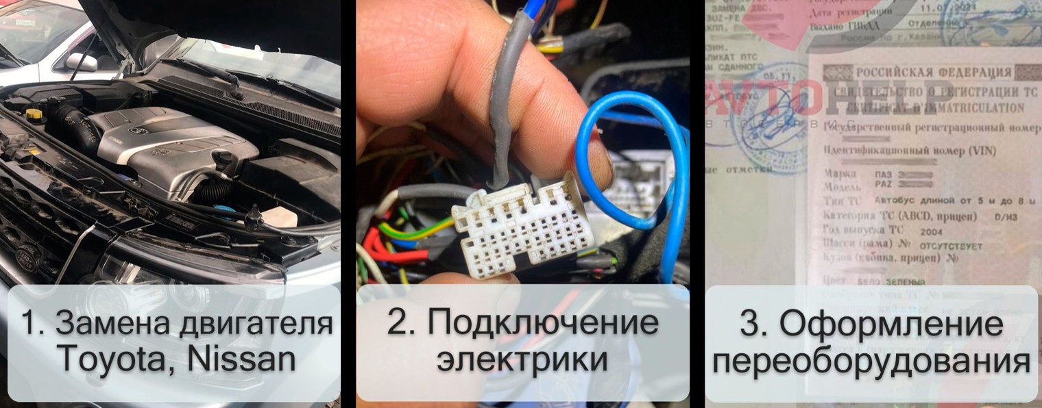 AVTOHELP СВАП автосервис