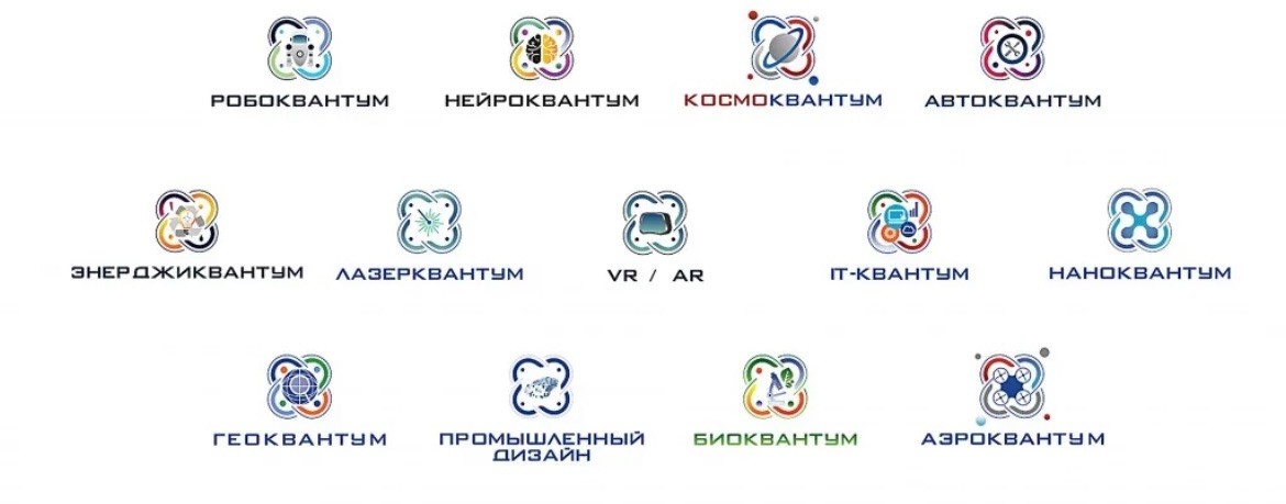 Тюмень интерактивная (VR)