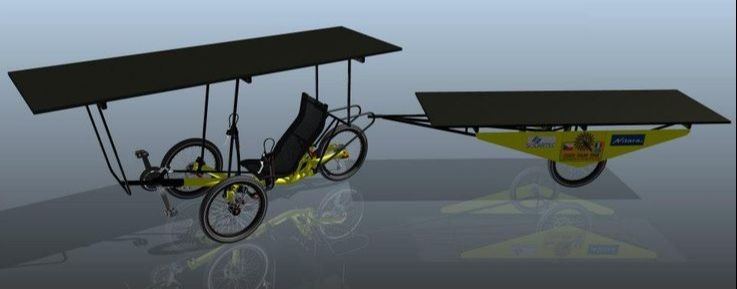 RedPandaBike(Russia)