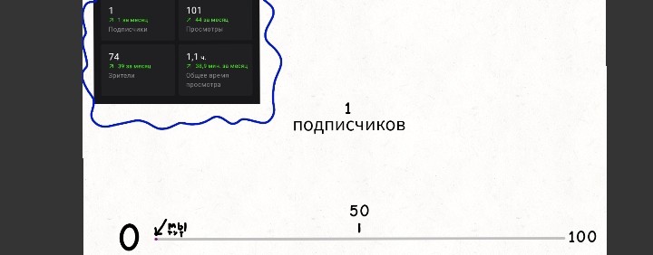 Илюха