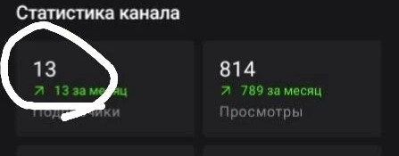 Данилус