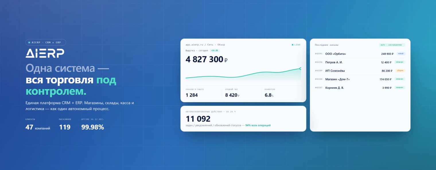 Система управления бизнесом AIERP.RU