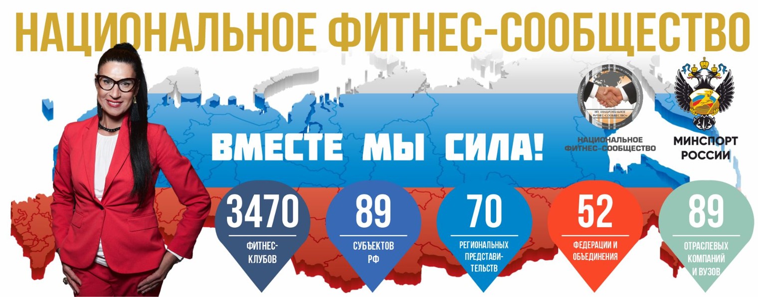 Национальное фитнес-сообщество