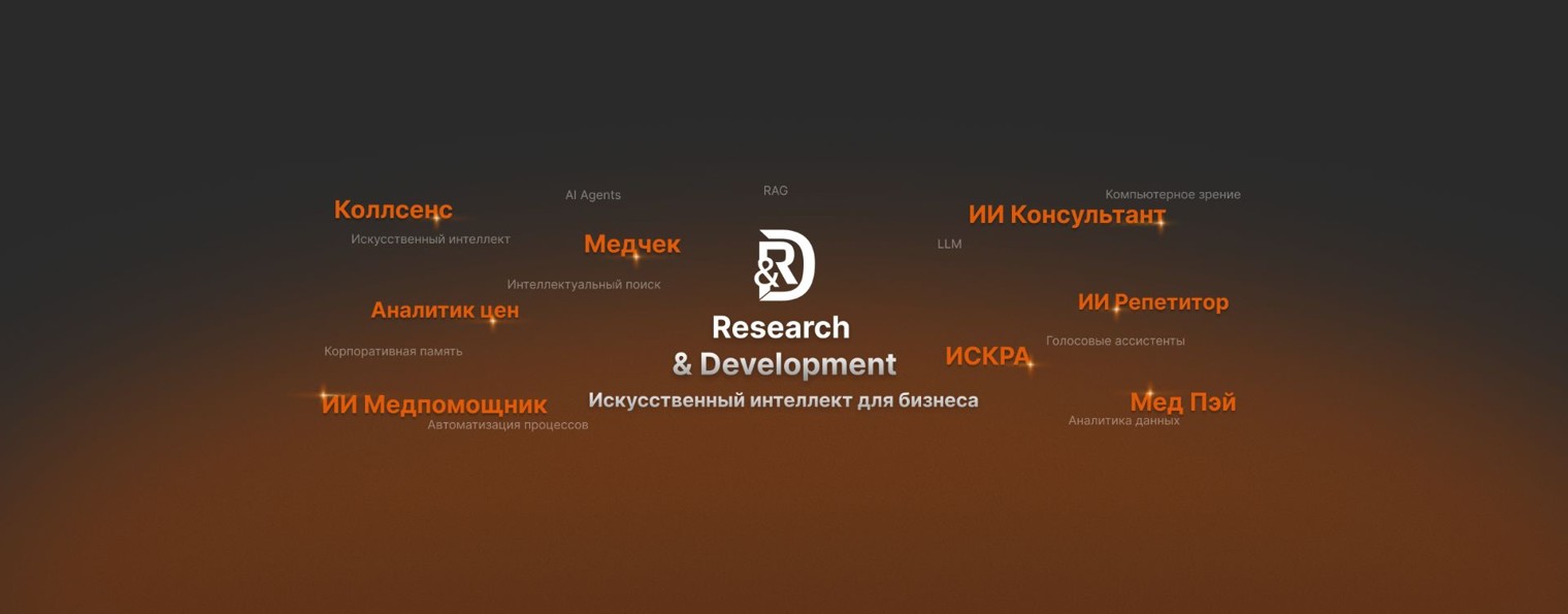 R&D.Pro | AI для бизнеса