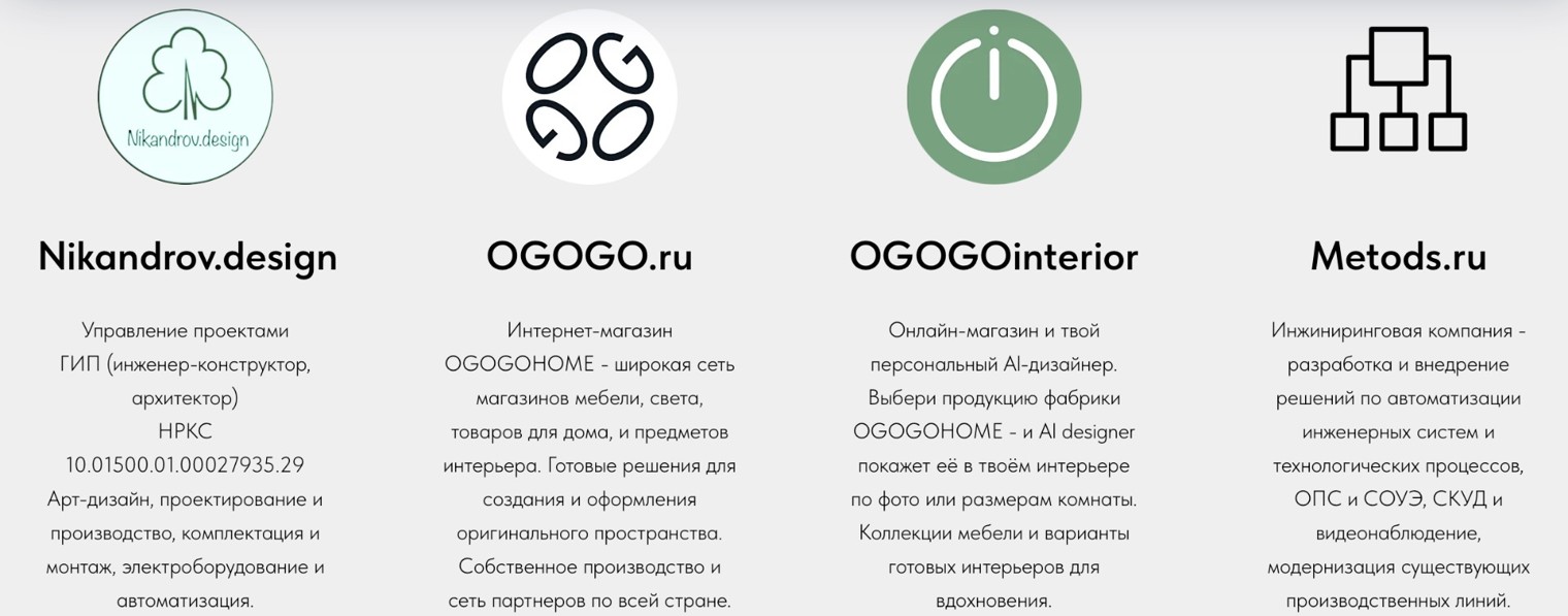 OGOGO.center Nikandrov.DESIGN