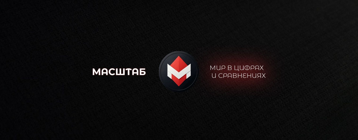 МАСШТАБ