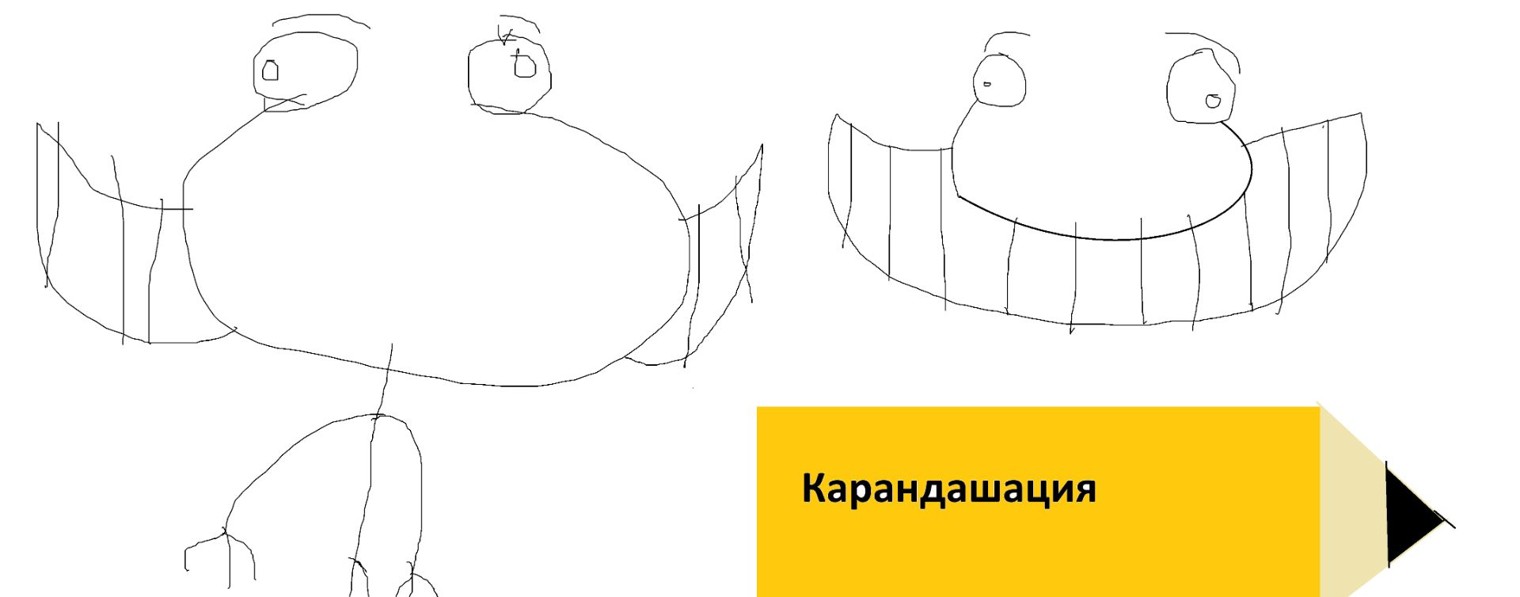 Карандашация