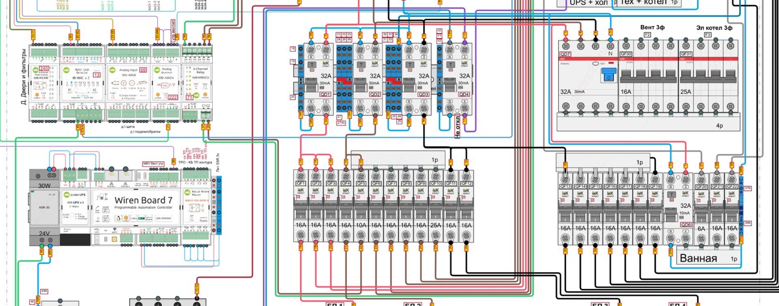 electric2d - Онлайн конструктор электрощитов