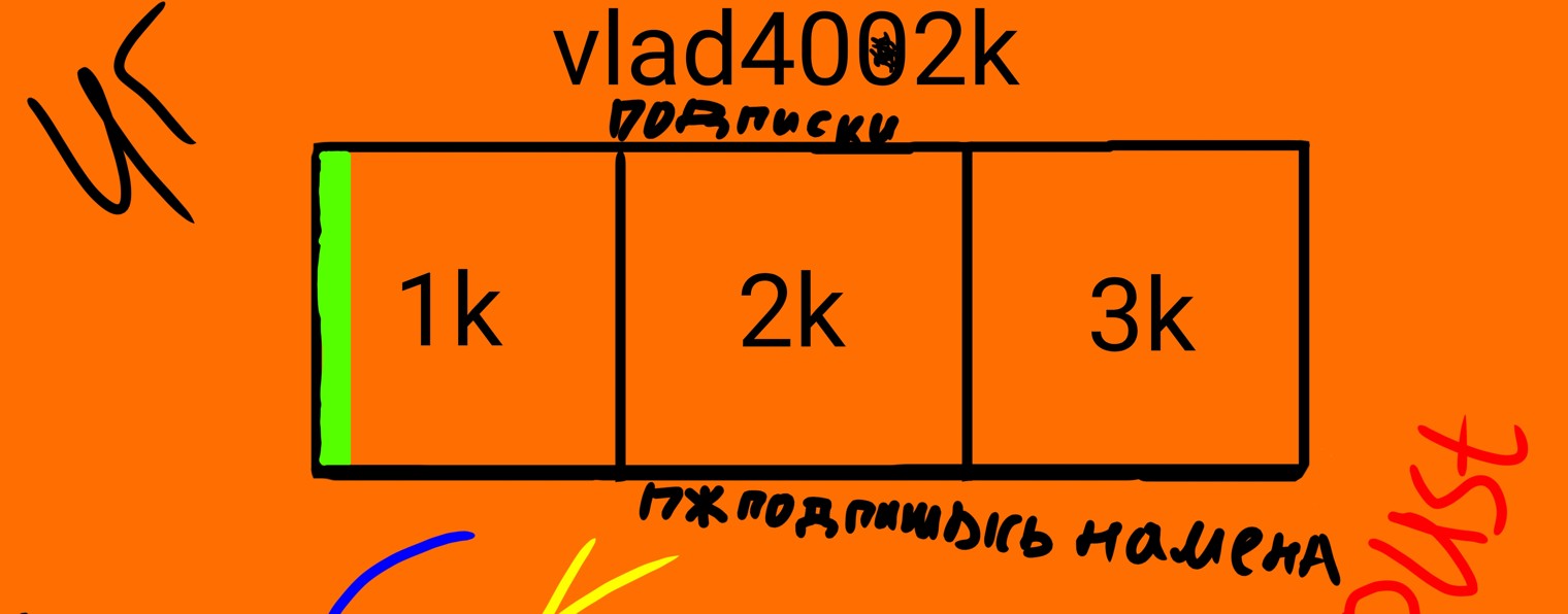 vlad 4002 k