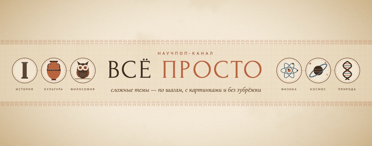 Все просто