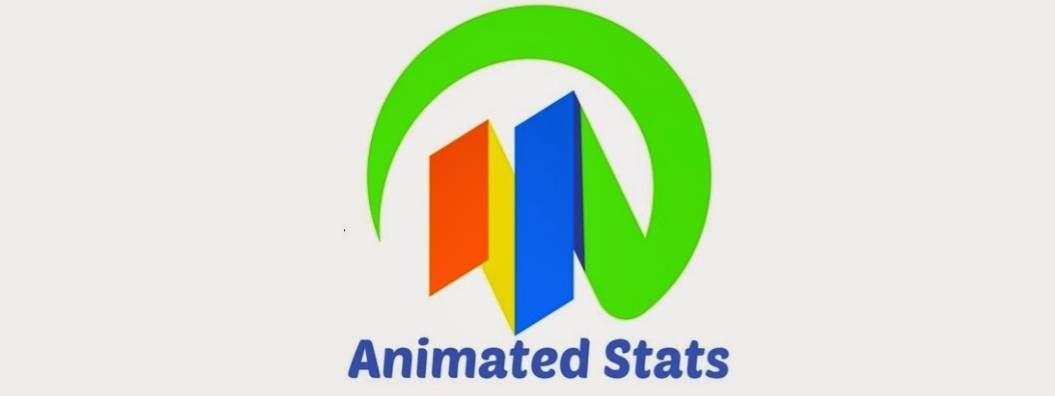 Анимированная Статистика