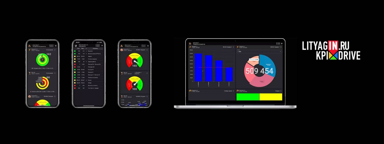 KPI-Drivе+Lityagin