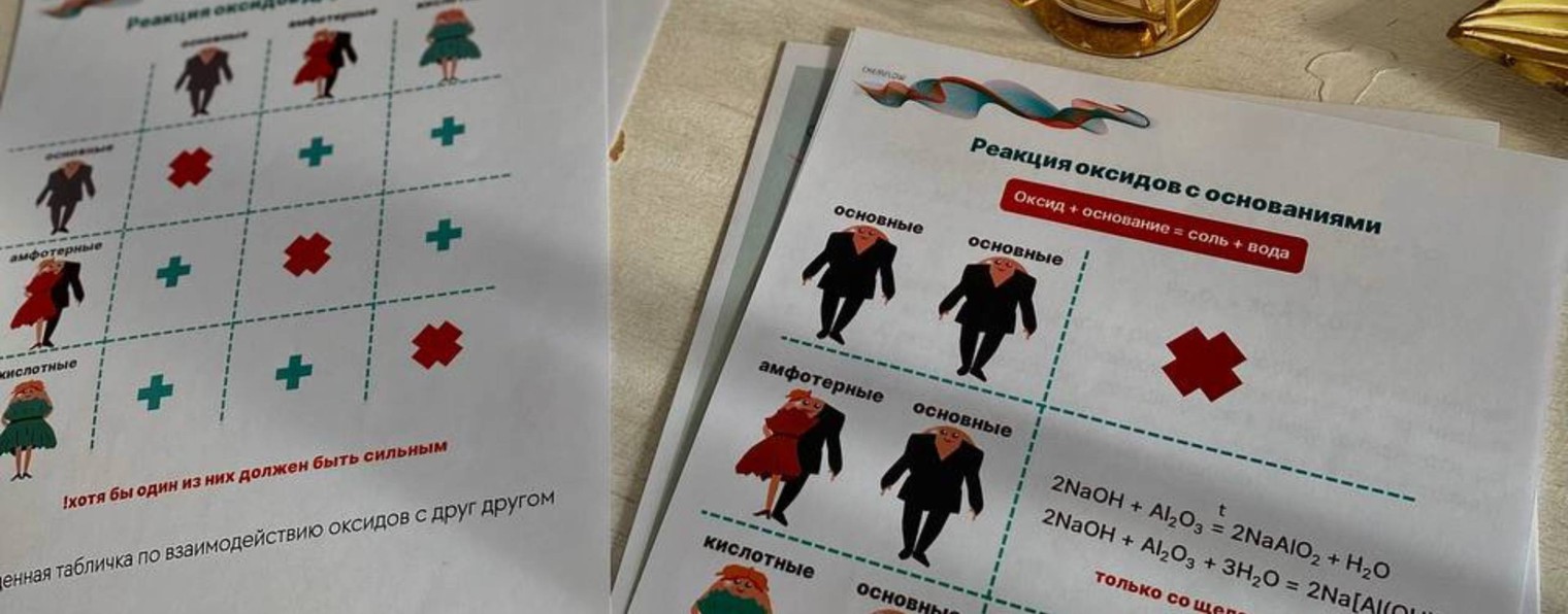 Виктория Шнайдер | Химия ЕГЭ ОГЭ из МГУ