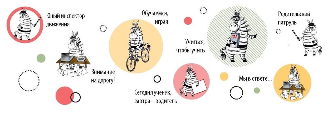 РЦ БДД Московского района СПб