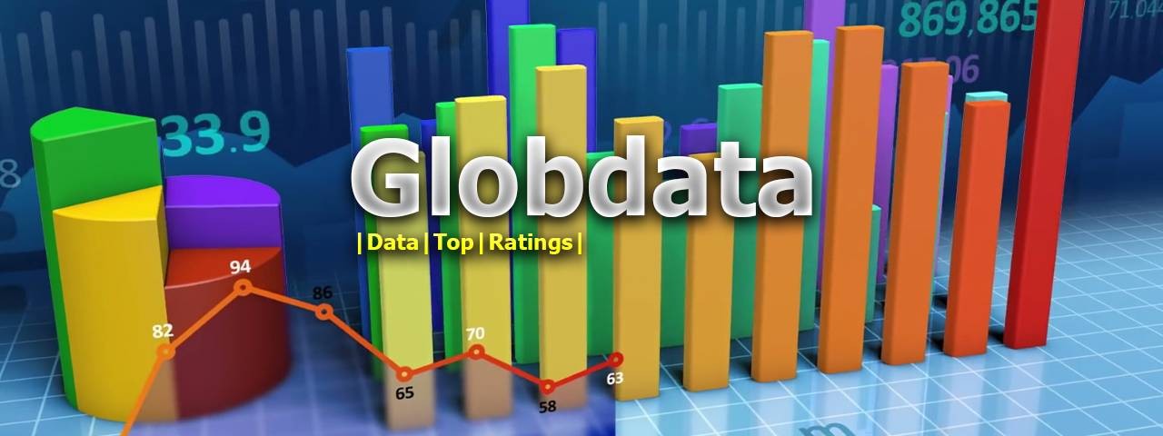 Globdata