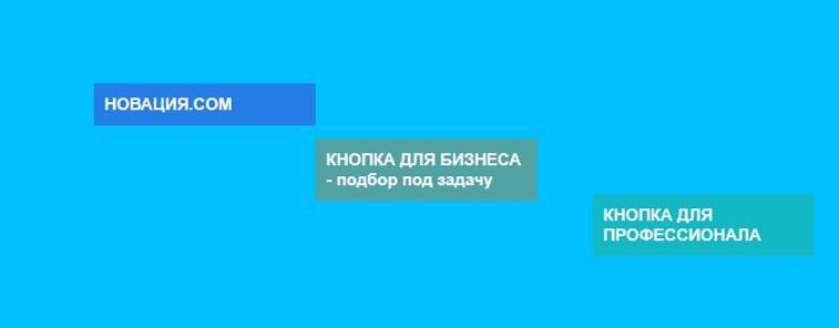 Новация.com: путешествие к человеку