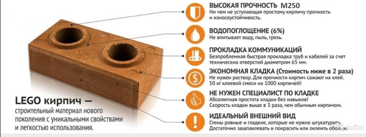 Лего кирпич Ижевск. ООО "Кирпичный Марк"