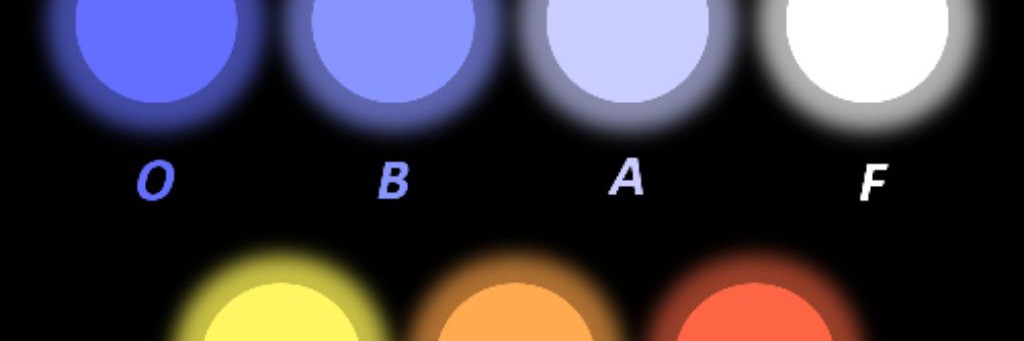 Телефон просупер космос