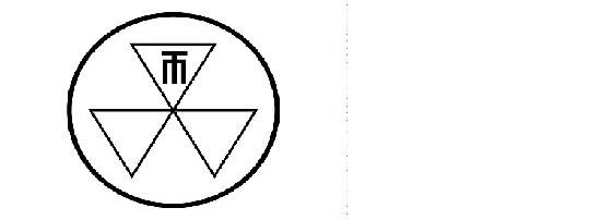 Архетипический Портрет