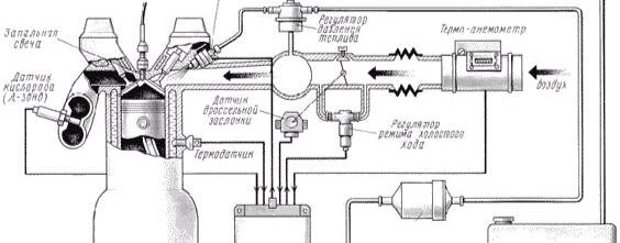 Технарь. Факты и обзоры