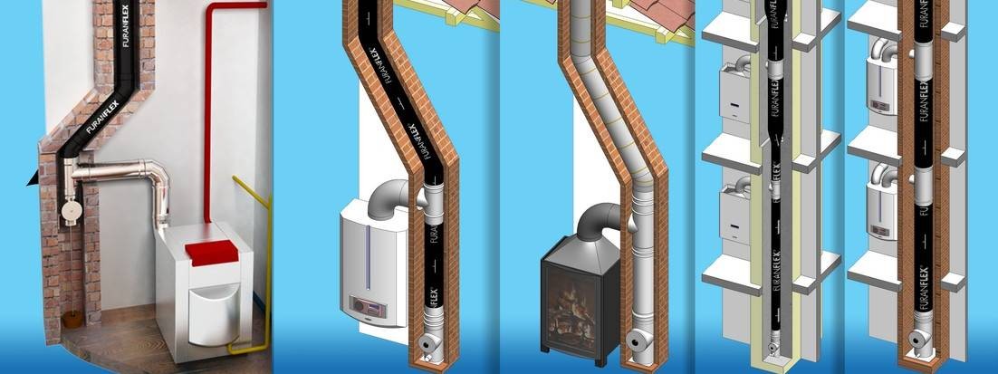 Фуранфлекс