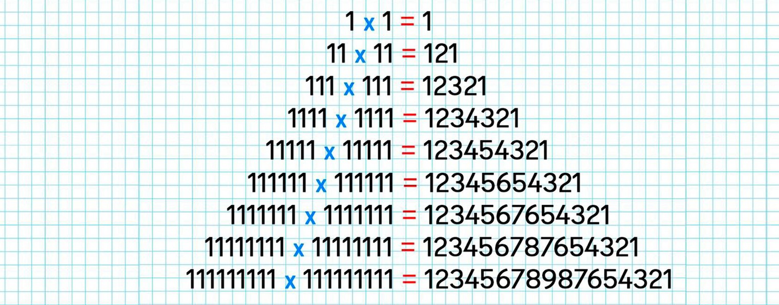 Математика для всех