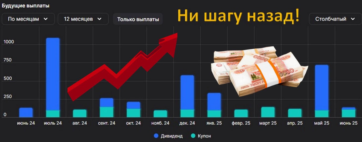 Ни шагу назад!!!