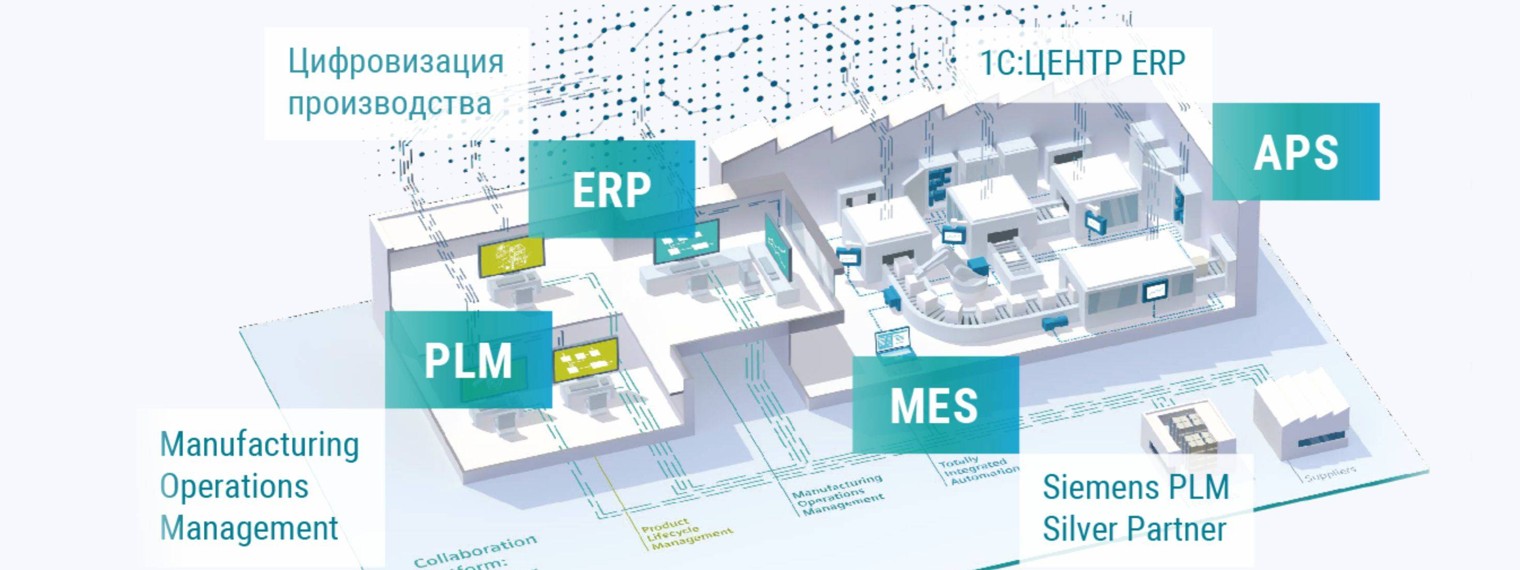РАЙТЕК. ЦИФРОВИЗАЦИЯ ПРОИЗВОДСТВА