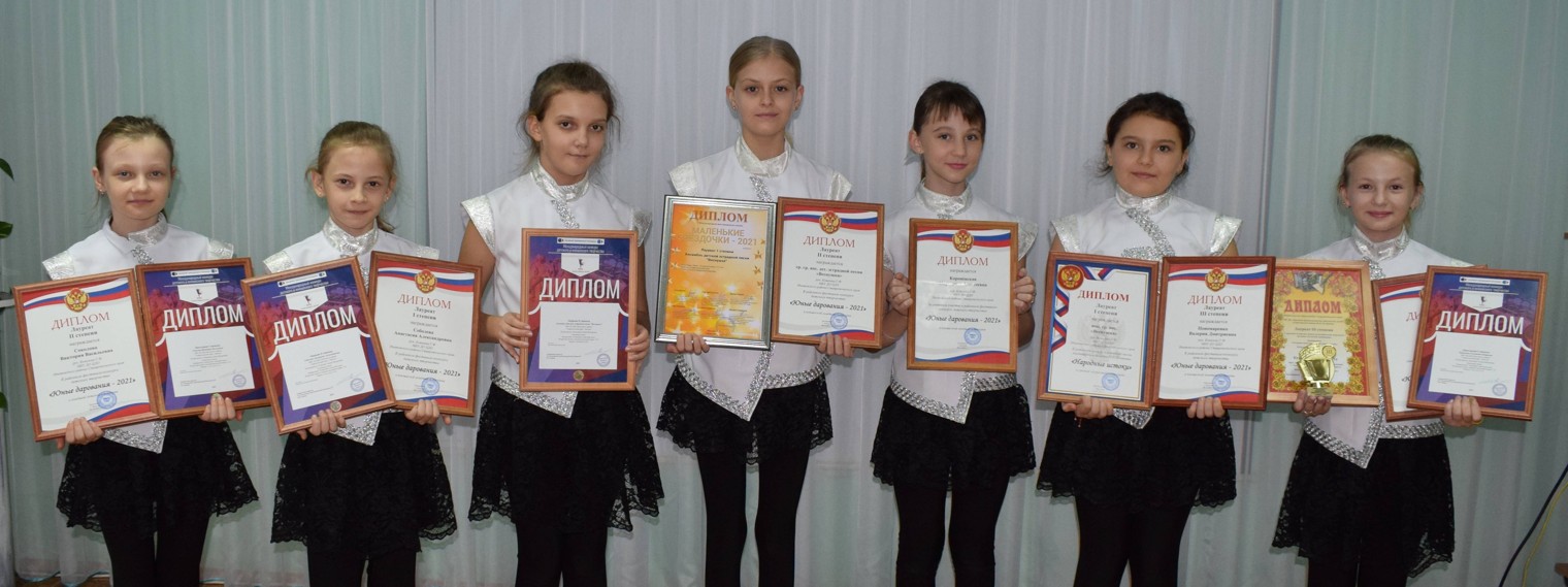 Веснушка_ЦДО_Ипатово